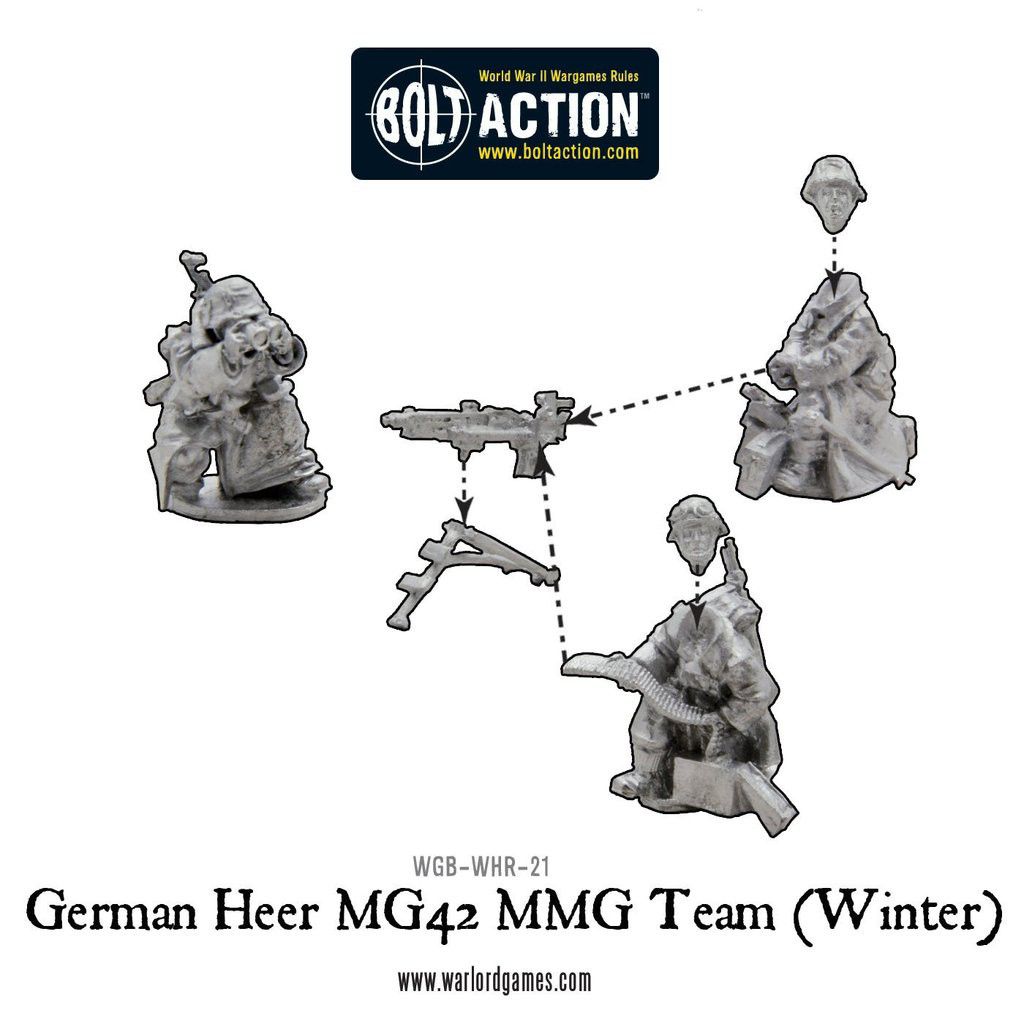 Bolt Action: German Heer MMG team (Winter) - HOBBY MAX